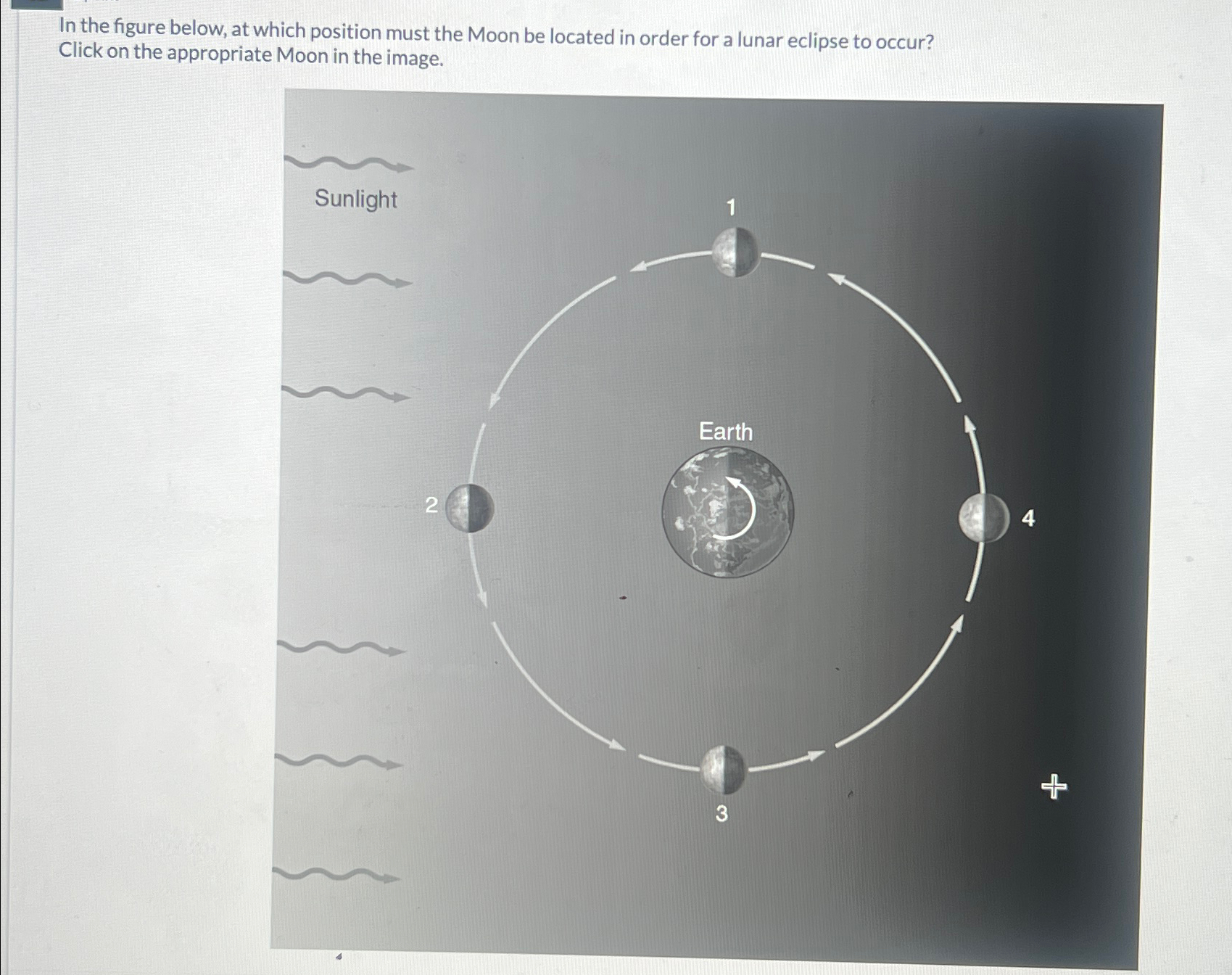 Solved In the figure below, at which position must the Moon | Chegg.com
