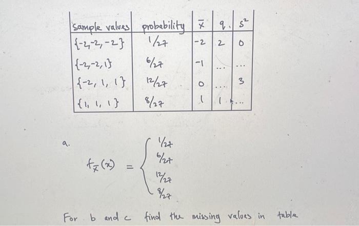 Solved 1.37 Let X₁, X2, X3 be a random sample from a | Chegg.com