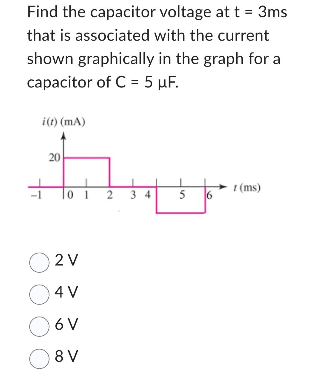 Solved The current through a 300mH inductor is shown in the | Chegg.com