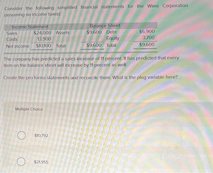 solved-consider-the-following-simplified-financial-chegg
