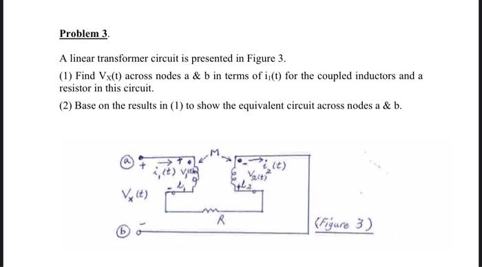 Solved Problem 3. A linear transformer circuit is presented | Chegg.com