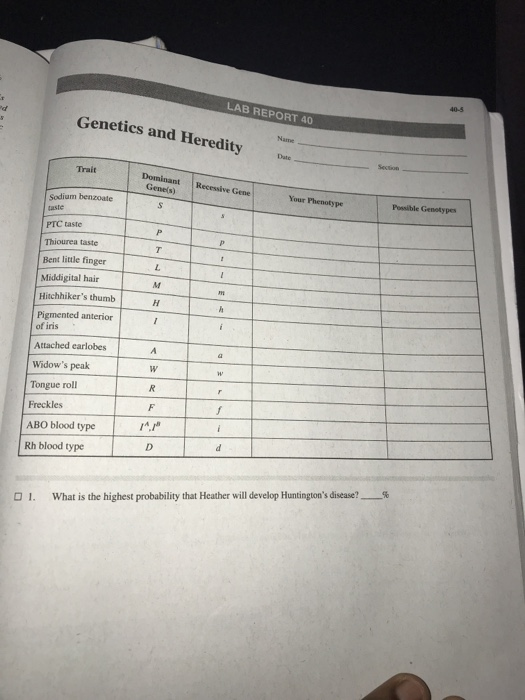 40-5 LAB REPORT 40 Genetics and Heredity Name Date | Chegg.com