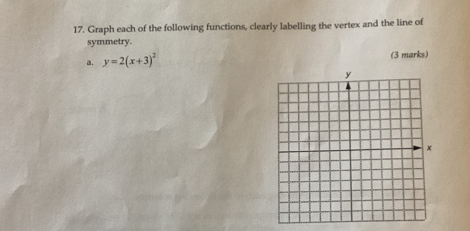 Solved Graph each of the following functions, clearly | Chegg.com