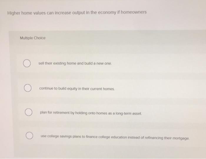 Solved Higher home values can increase output in the economy | Chegg.com