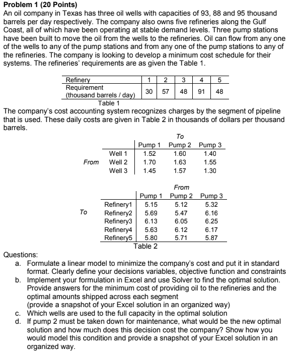 Solved Problem 1 (20 ﻿Points)An oil company in Texas has | Chegg.com