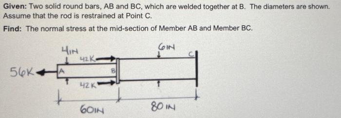 Solved Given: Two solid round bars, AB and BC, which are | Chegg.com