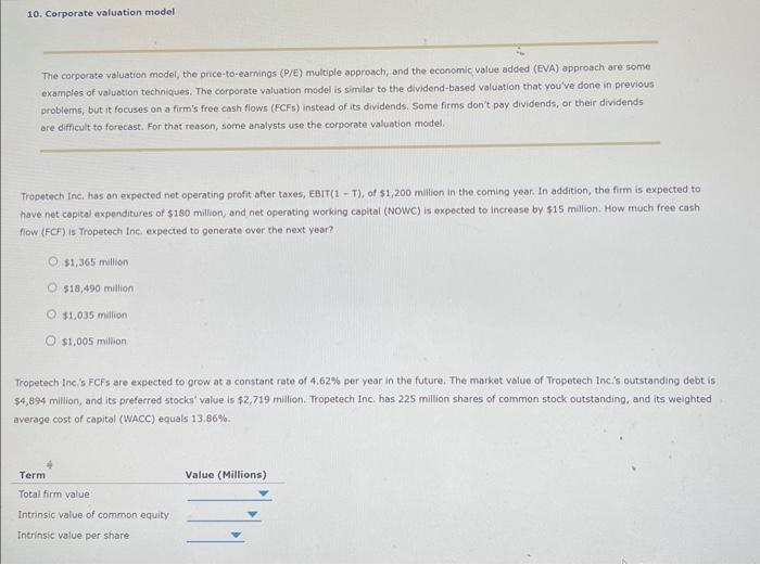 Solved 10. Corporate valuation model The corporate valuation | Chegg.com