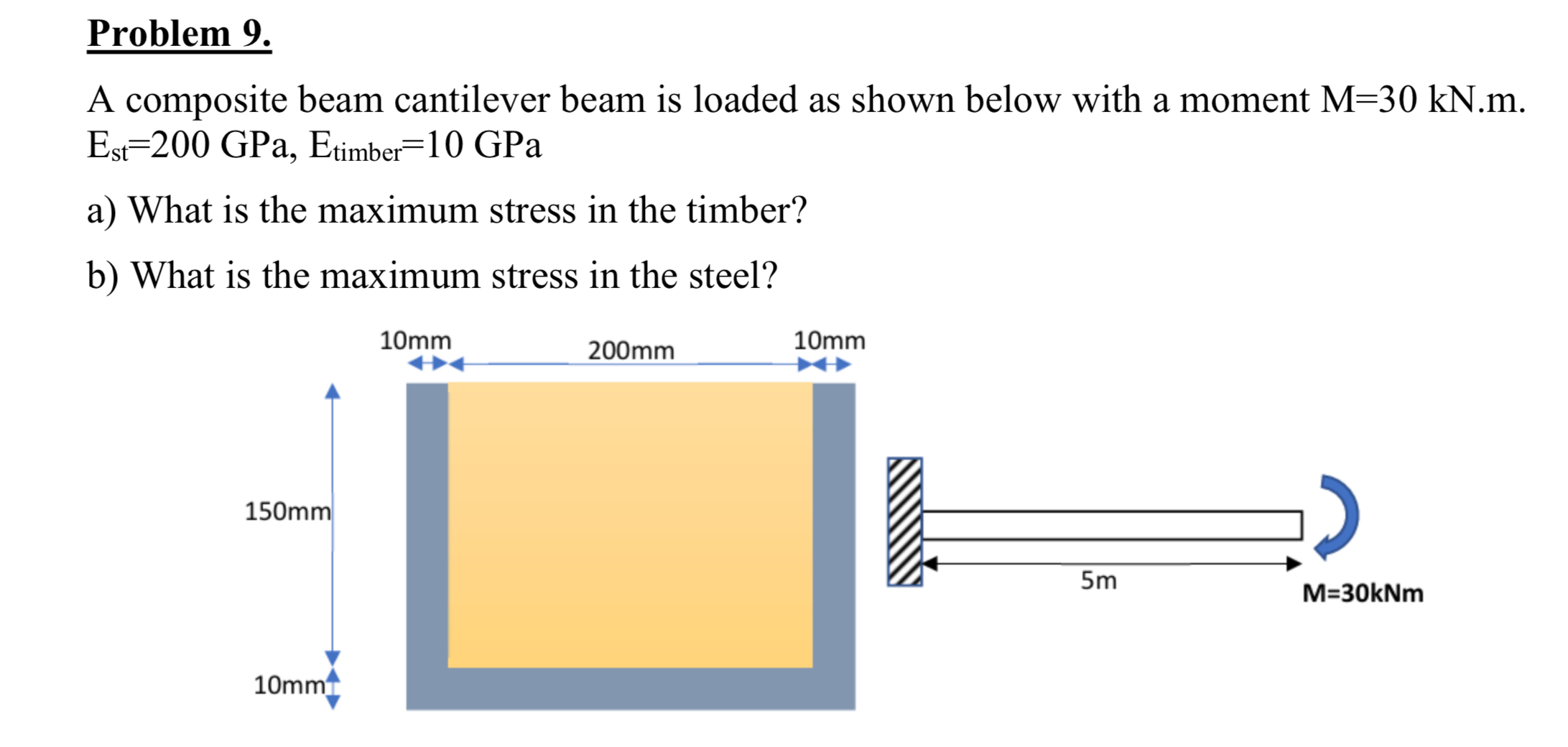 Solved Problem 9.A composite beam cantilever beam is loaded | Chegg.com
