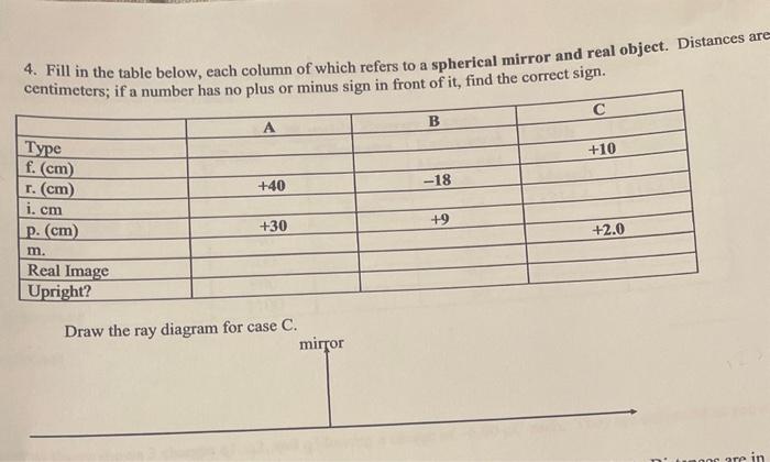Solved 4. Fill in the table below, each column of which | Chegg.com