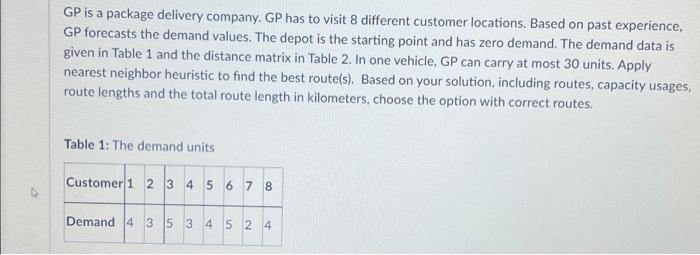 Solved GP is a package delivery company. GP has to visit 8 | Chegg.com