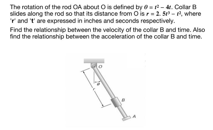 Solved The rotation of the rod OA about O is defined by 0 = | Chegg.com