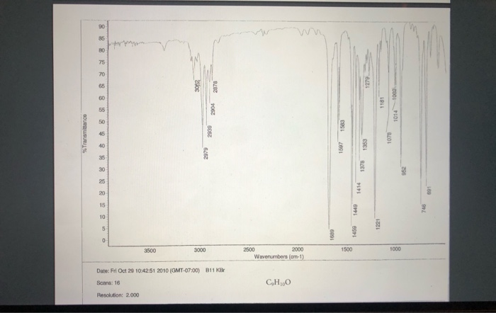 Solved Name Lab Section Date LAS PEROTT Organic Spectroscopy | Chegg.com