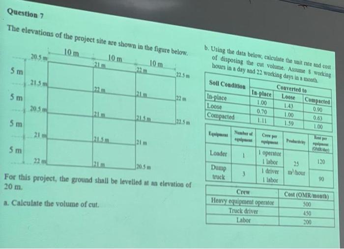 [Solved]: The elevations of the project site are shan. b. U