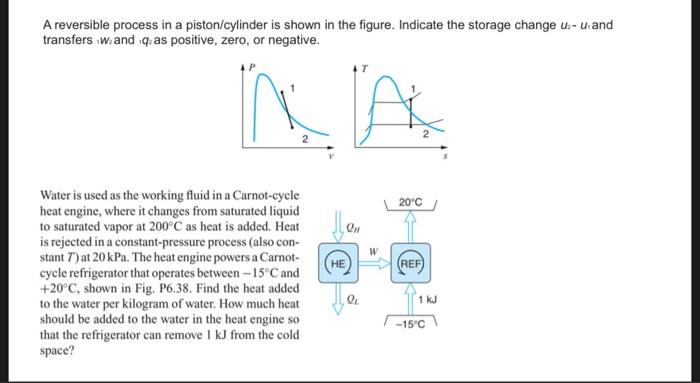 Solved A reversible process in a piston/cylinder is shown in | Chegg.com
