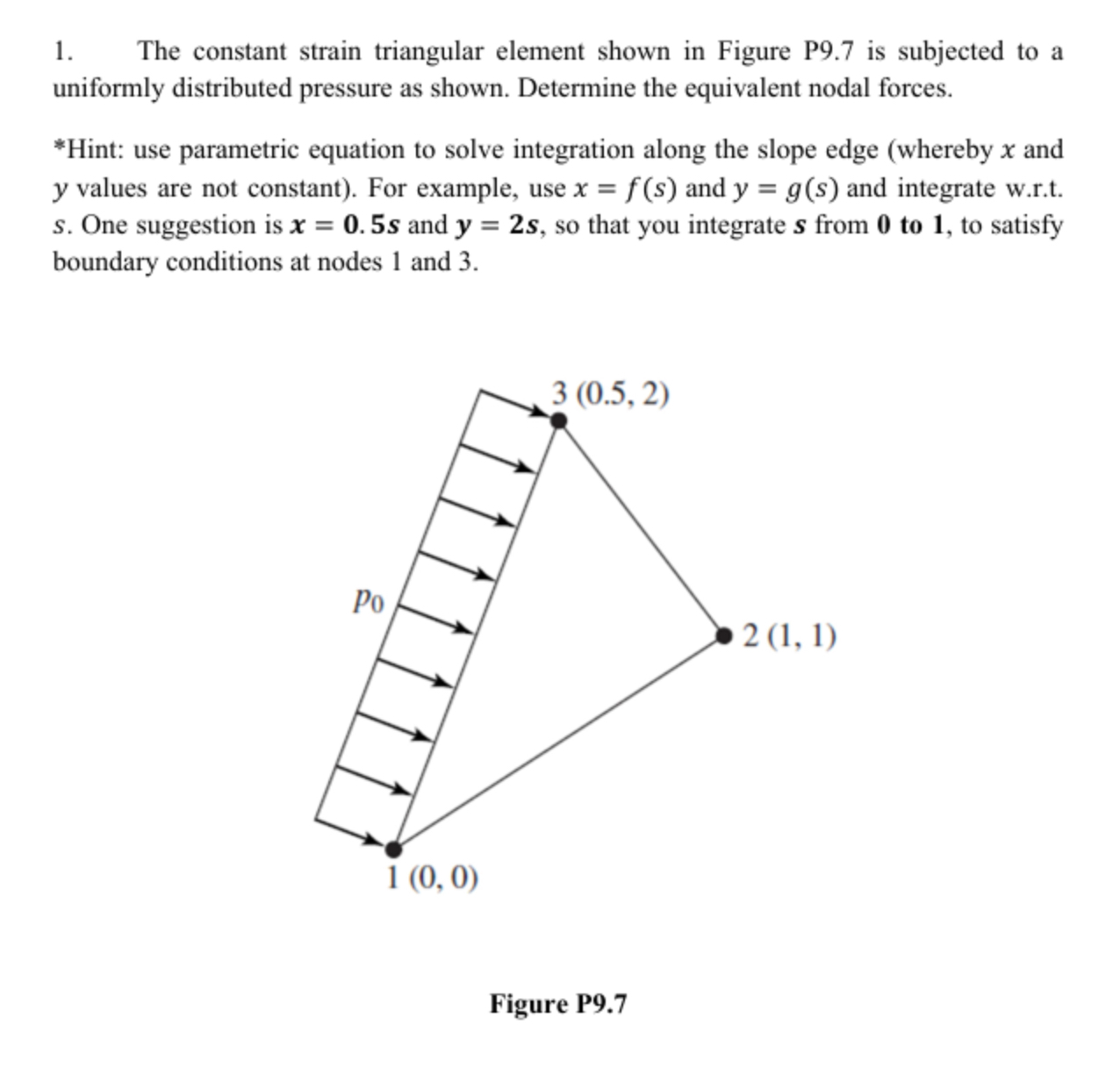 The constant strain triangular element shown in | Chegg.com
