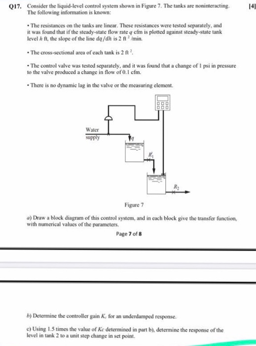 Solved 141 Q17. Consider the liquid-level control system | Chegg.com