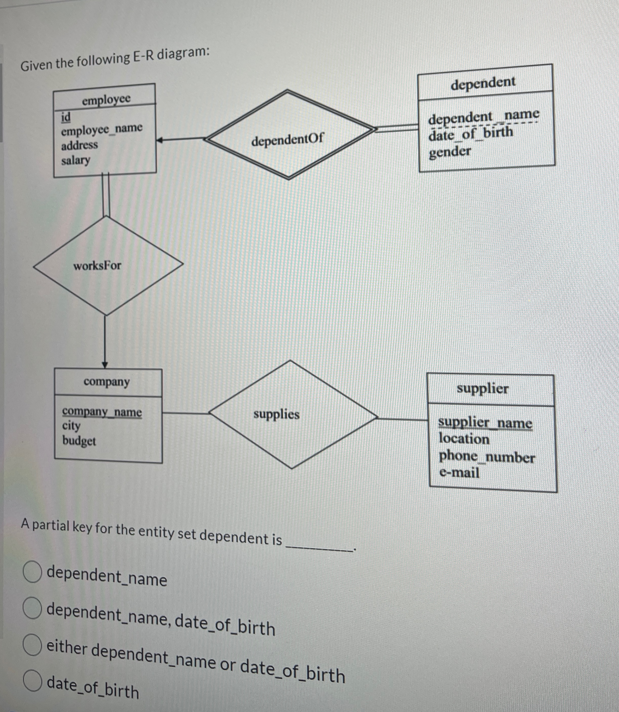 Solved Given the following E-R diagram:A partial key for the | Chegg.com