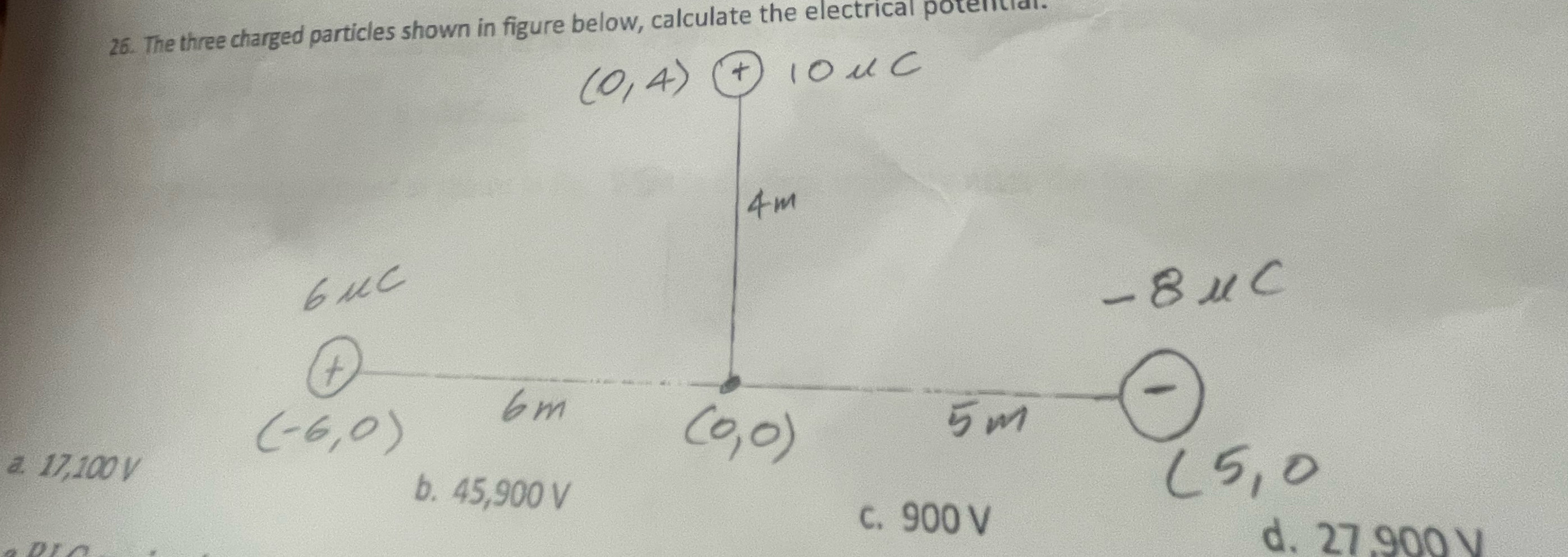 Solved The three charged particles shown in figure below, | Chegg.com