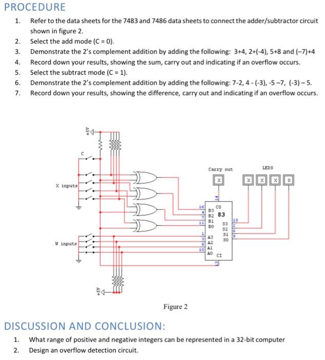 Solved OBJECTIVE After completing this experiment, you will | Chegg.com