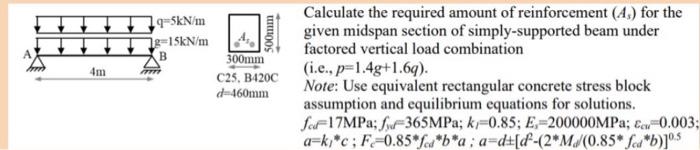 Solved Calculate the required amount of reinforcement (As) | Chegg.com