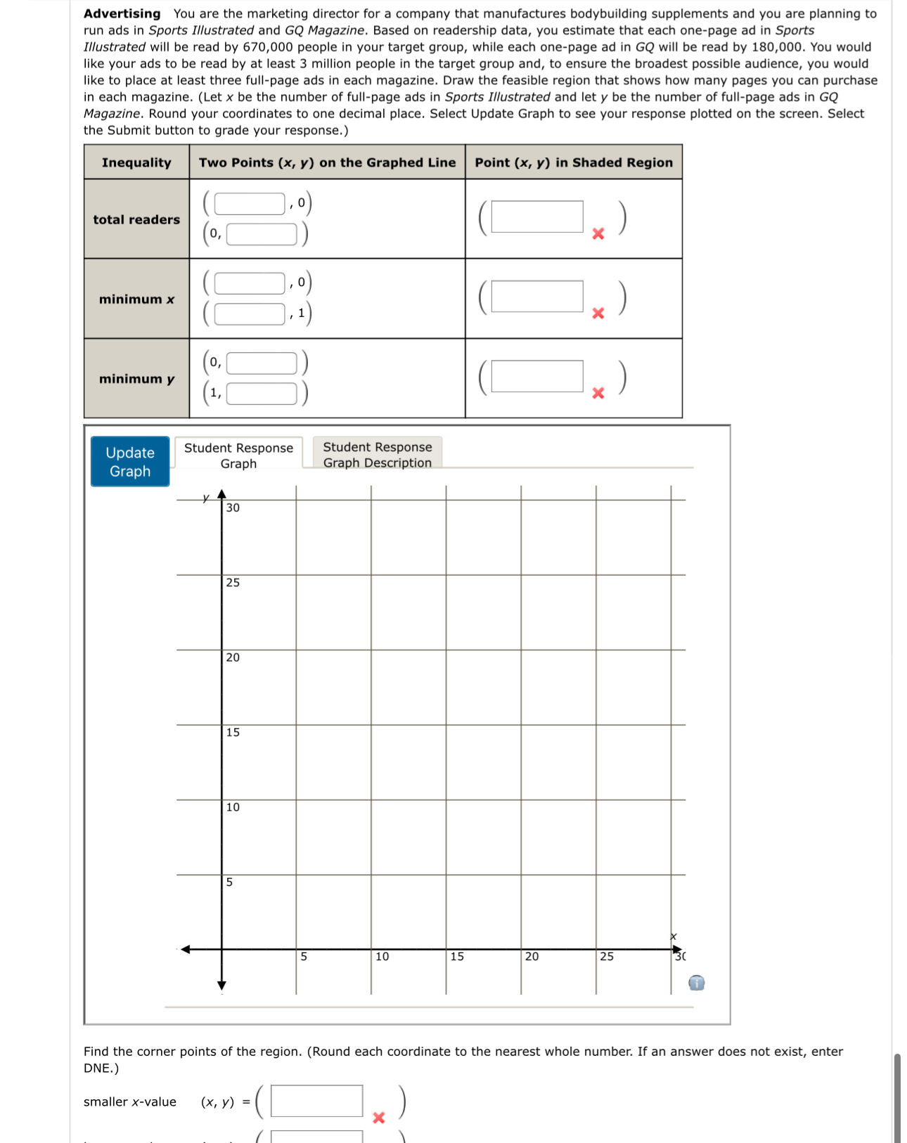 Solved Advertising You are the marketing director for a | Chegg.com
