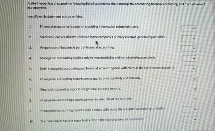 Solved Justin Bleeber has prepared the following list of | Chegg.com Solved Justin Bleeber has prepared the following list of | Chegg.com