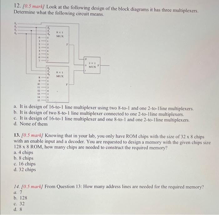 Solved 12. [0.5 mark] Look at the following design of the | Chegg.com