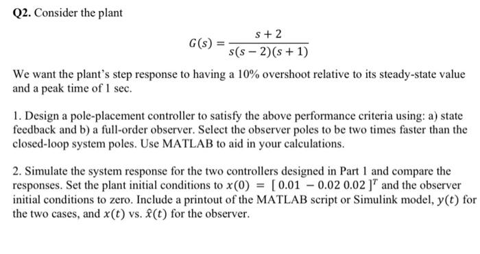 Solved Q2. Consider the plant G(s)=s(s−2)(s+1)s+2 We want | Chegg.com