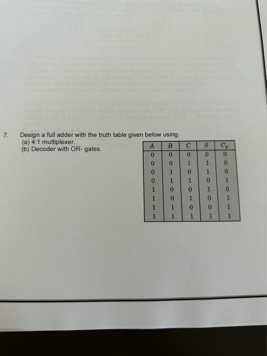 Solved 7. Design a full adder with the truth table given | Chegg.com