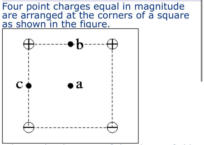 Solved Four point charges equal in magnitude are arranged at | Chegg.com