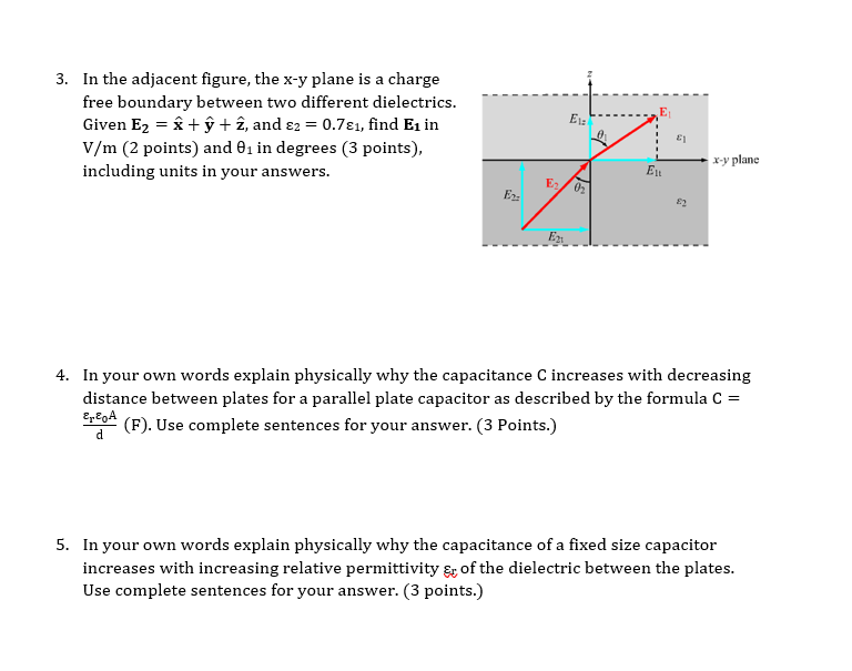 Solved 3. In the adjacent figure, the x−y plane is a charge | Chegg.com