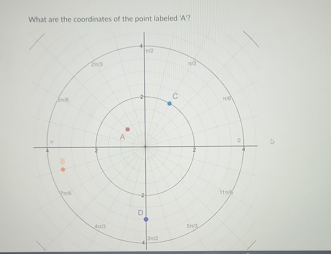 Solved What are the coordinates of the point labeled ' A '? | Chegg.com