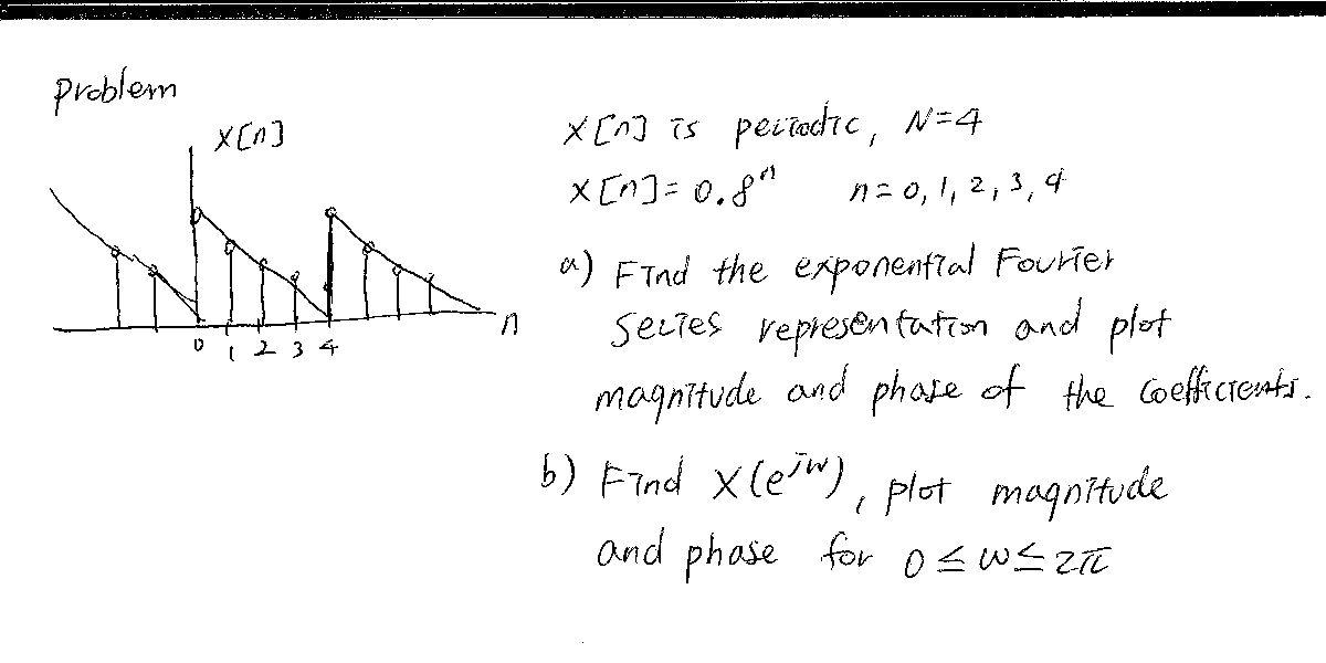 x[n] is , N = 4 x[n] = 0.8n n = 0, 1, 2, 3, 4 | Chegg.com