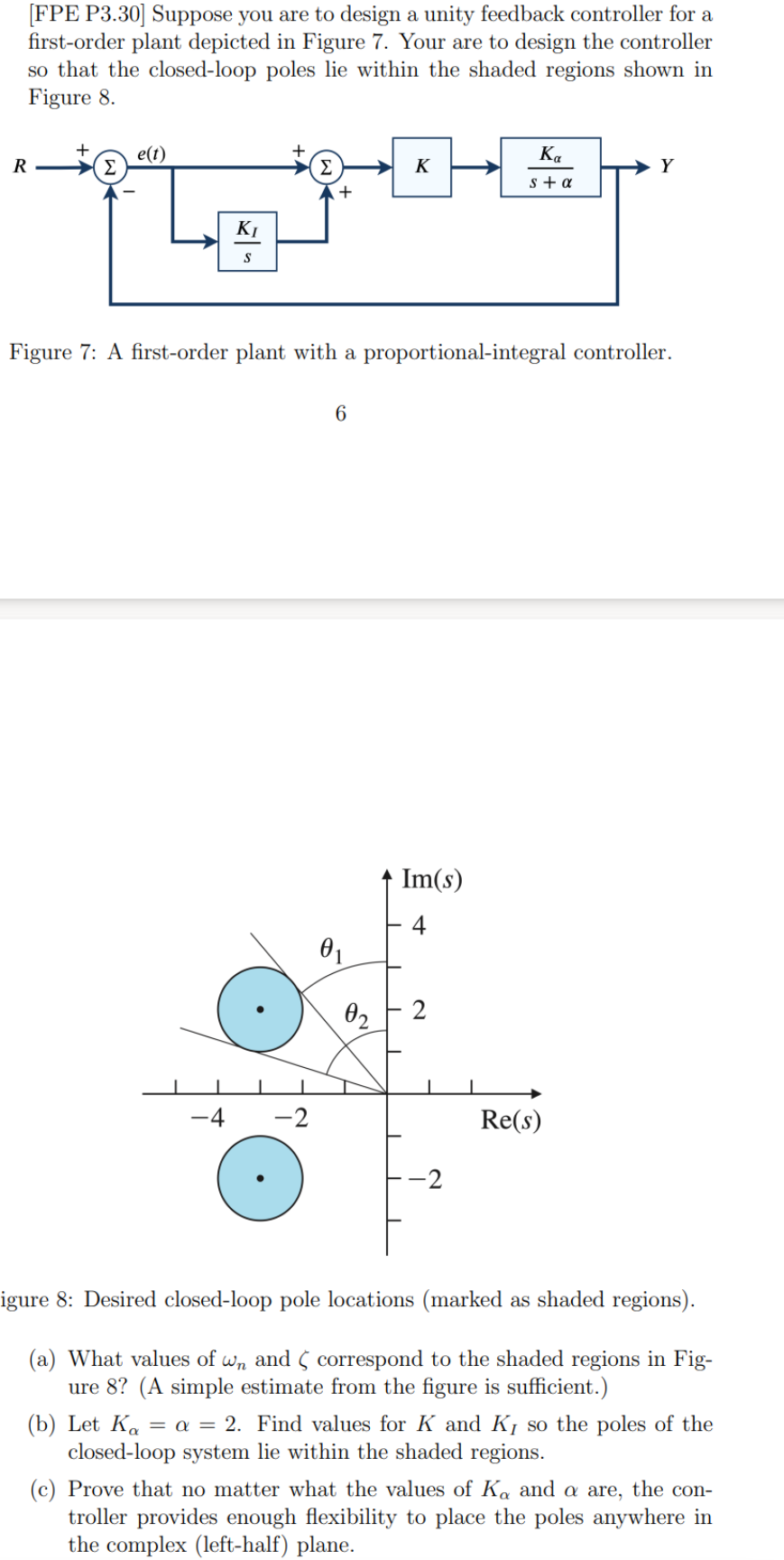 Solved [FPE P3.30] ﻿Suppose you are to design a unity | Chegg.com