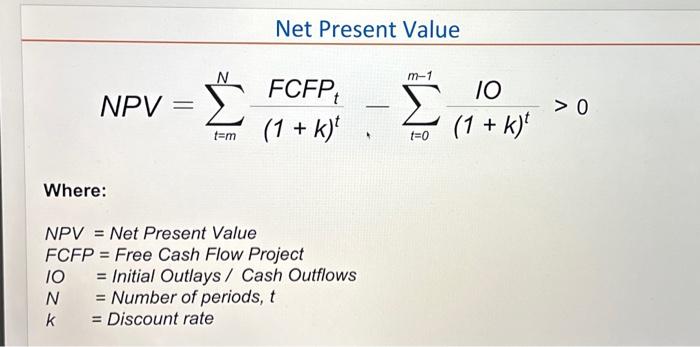 Solved Net Present Value | Chegg.com