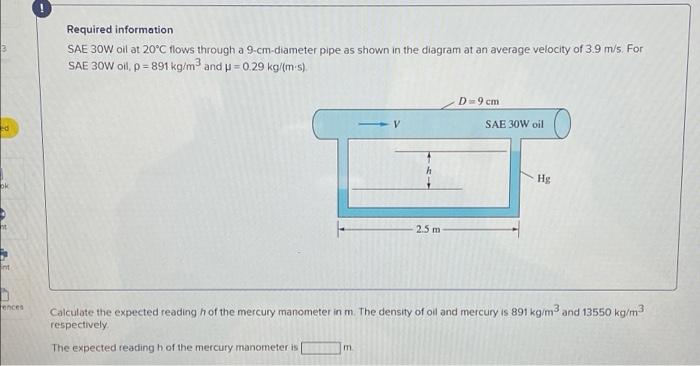 Solved SAE 30W oil at 20 degrees celcius flows through a | Chegg.com