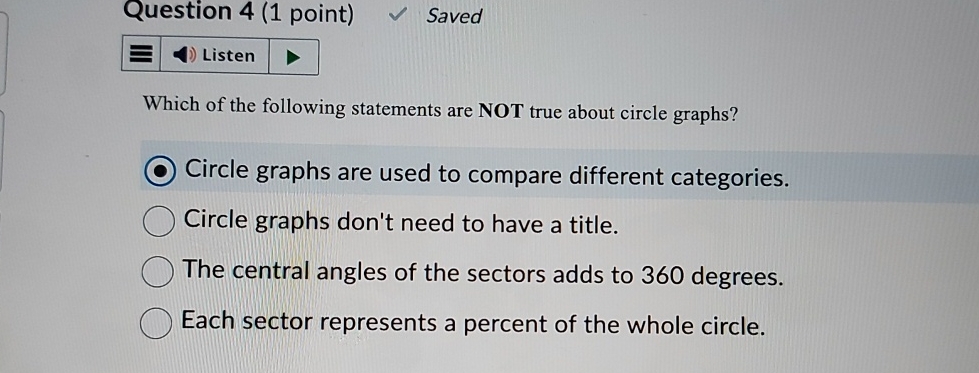 Solved Question 4 (1 ﻿point) ﻿SavedWhich of the following | Chegg.com