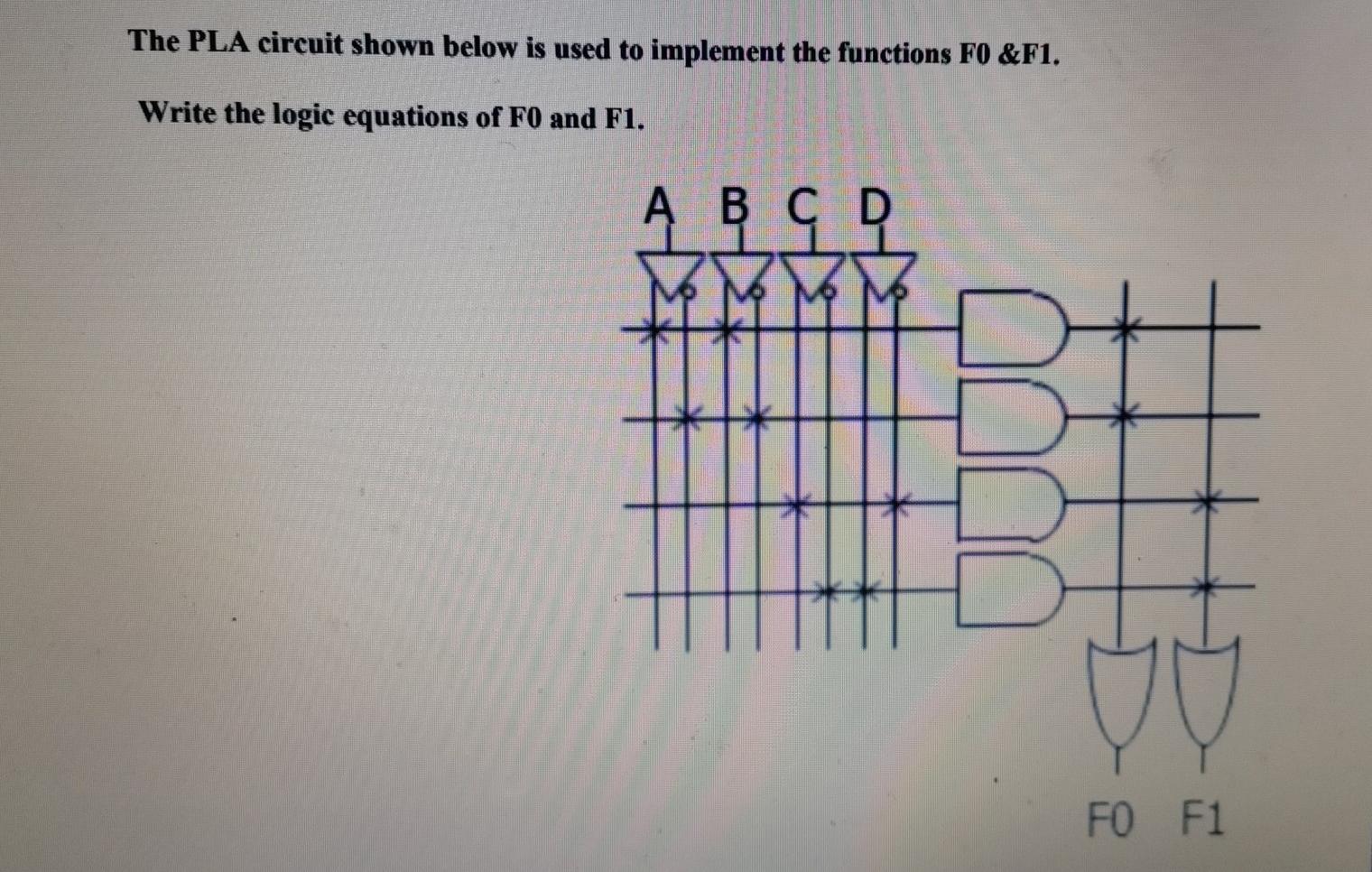 Solved The PLA circuit shown below is used to implement the | Chegg.com