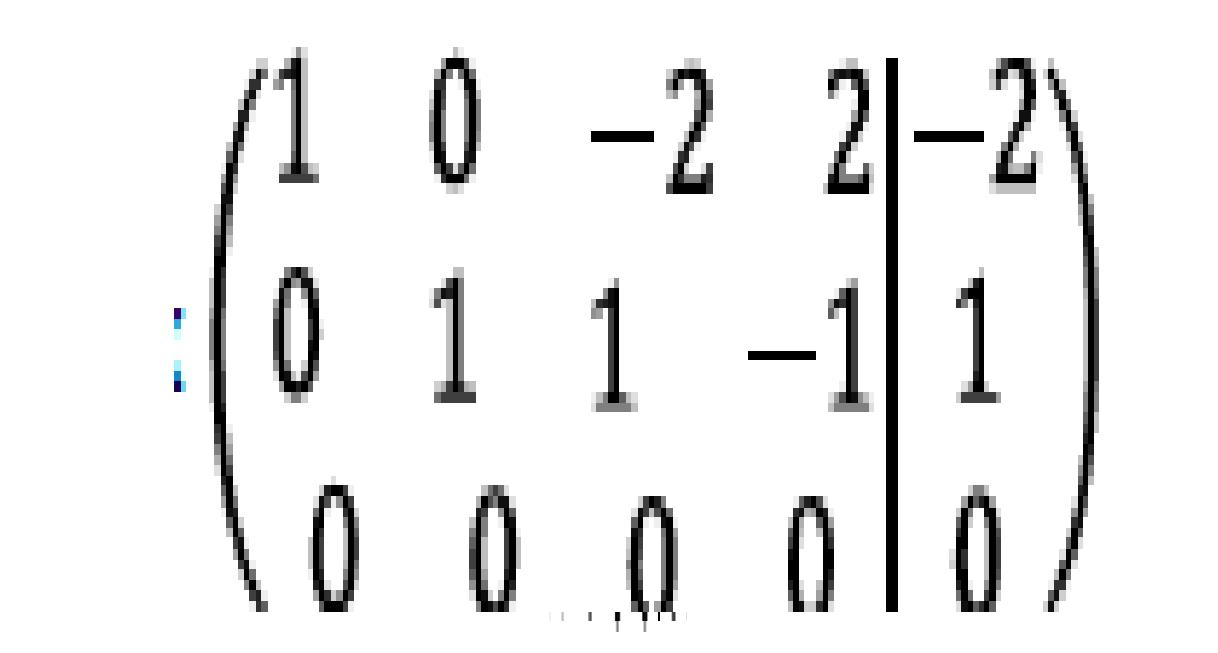 Solved Express the infinitely-many solutions of the system | Chegg.com