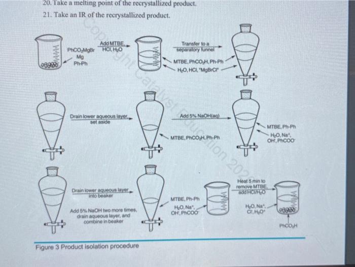 Data And Report Submission - Grignard Reaction | Chegg.com
