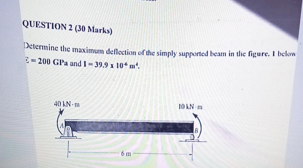 Solved Determine the maximum deflection of the simply | Chegg.com