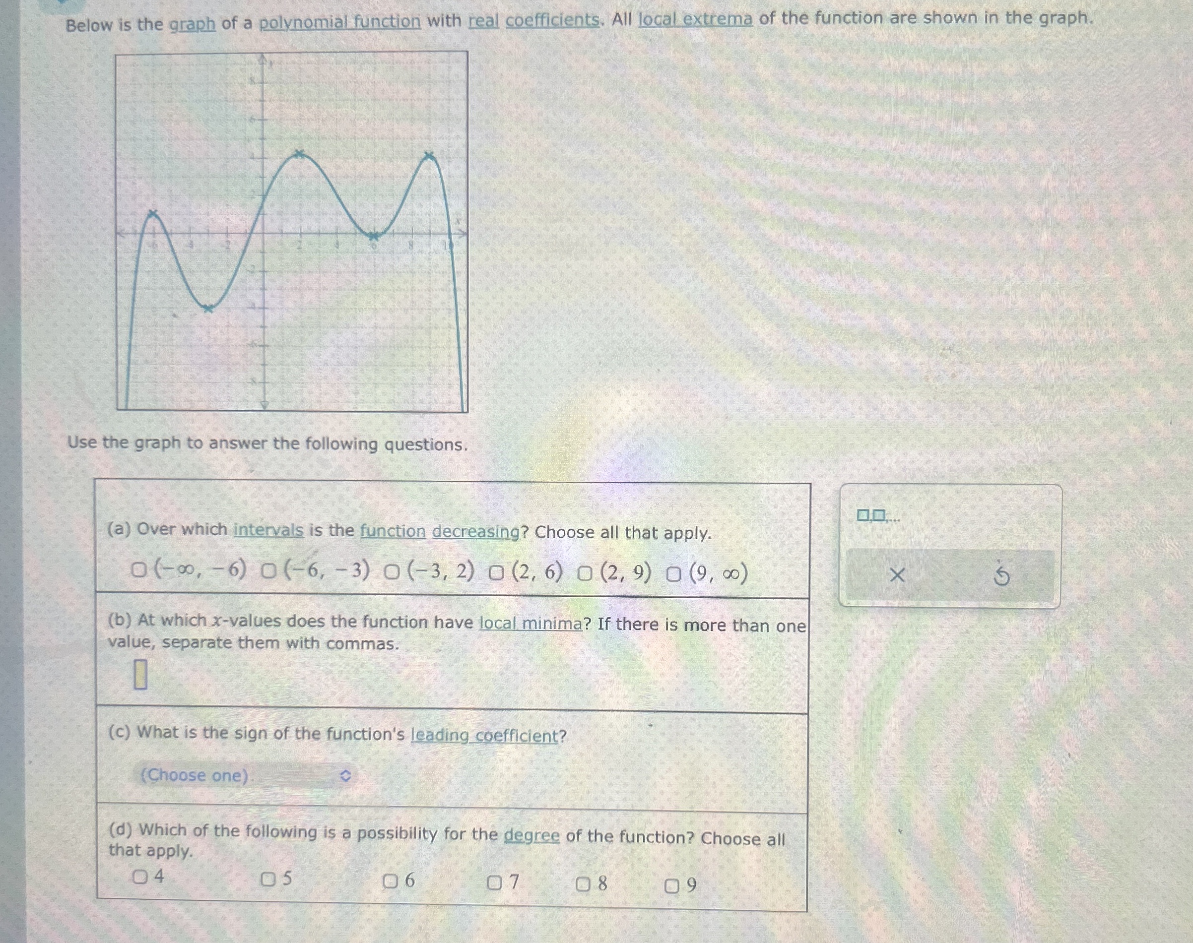 Solved Below is the graph of a polynomial function with real | Chegg.com