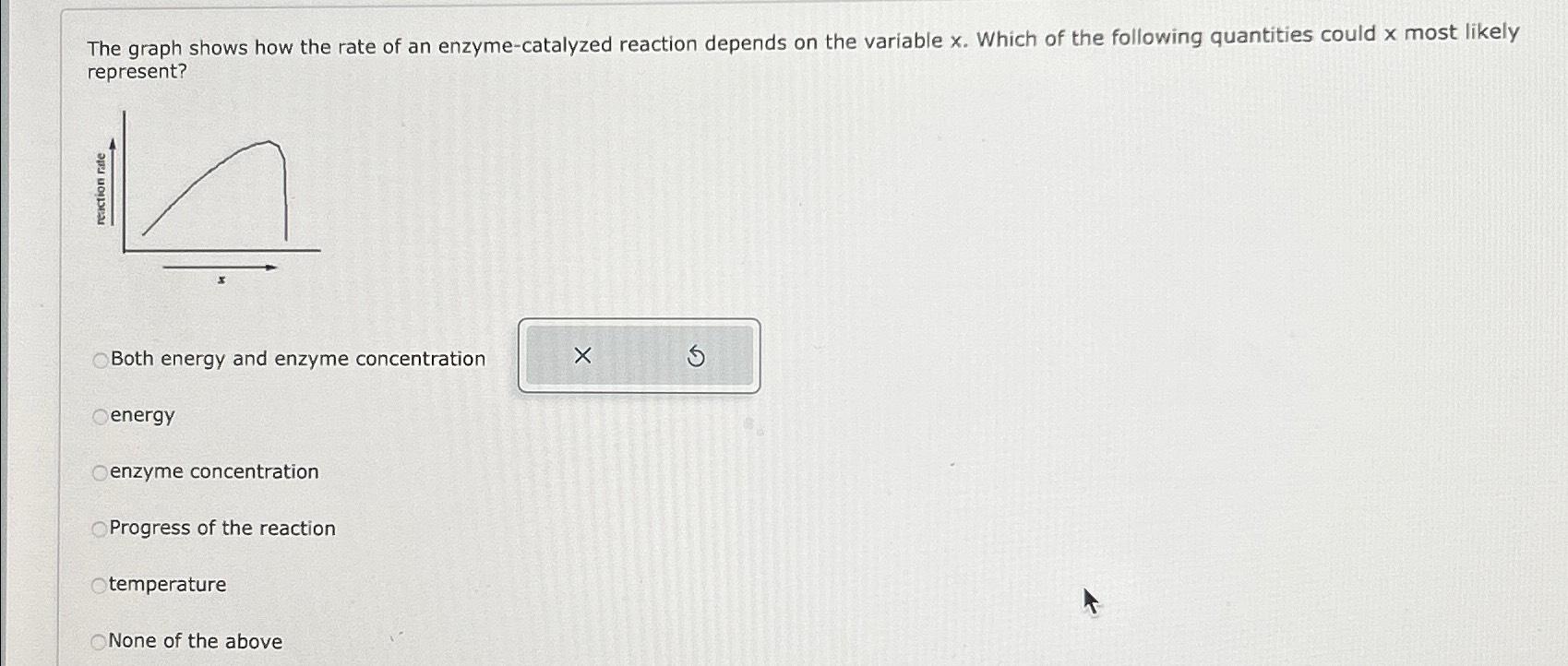 Solved The Graph Shows How The Rate Of An Enzyme Catalyzed