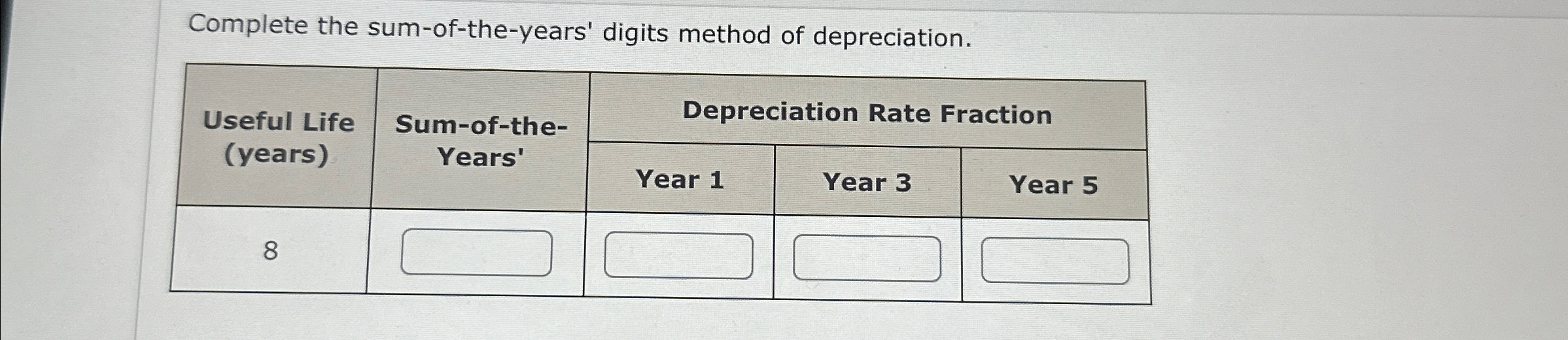 Solved Complete the sum-of-the-years' digits method of | Chegg.com