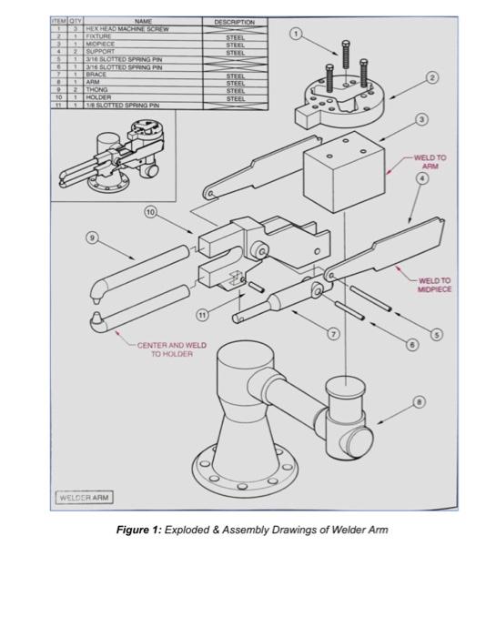 Solved Figure 1 shows exploded and assembly drawings of the | Chegg.com