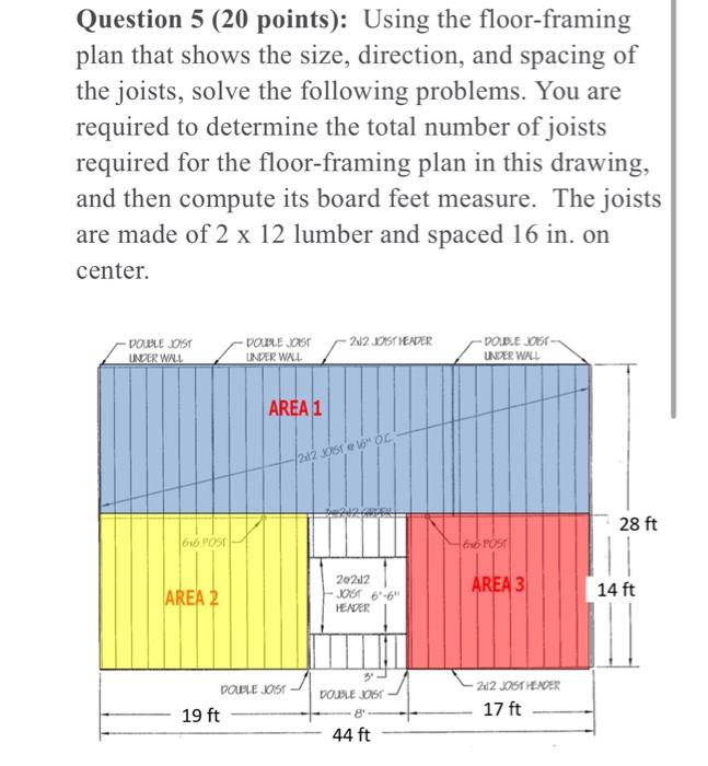 Solved Question 5 (20 points): Using the floor-framing plan | Chegg.com