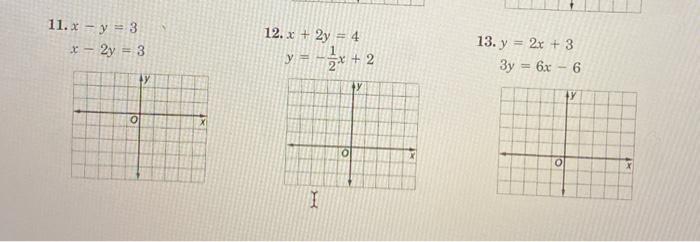 Solved graph each system of equations then determine whether | Chegg.com