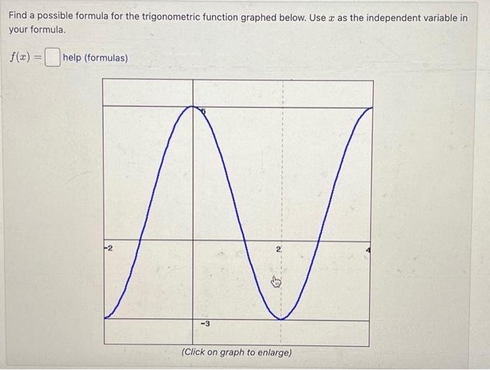 Solved Find a possible formula for the trigonometric | Chegg.com