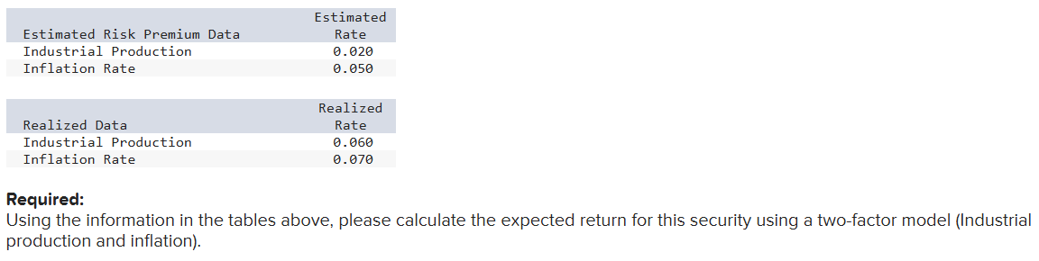 Solved Required: Using the information in the tables above, | Chegg.com