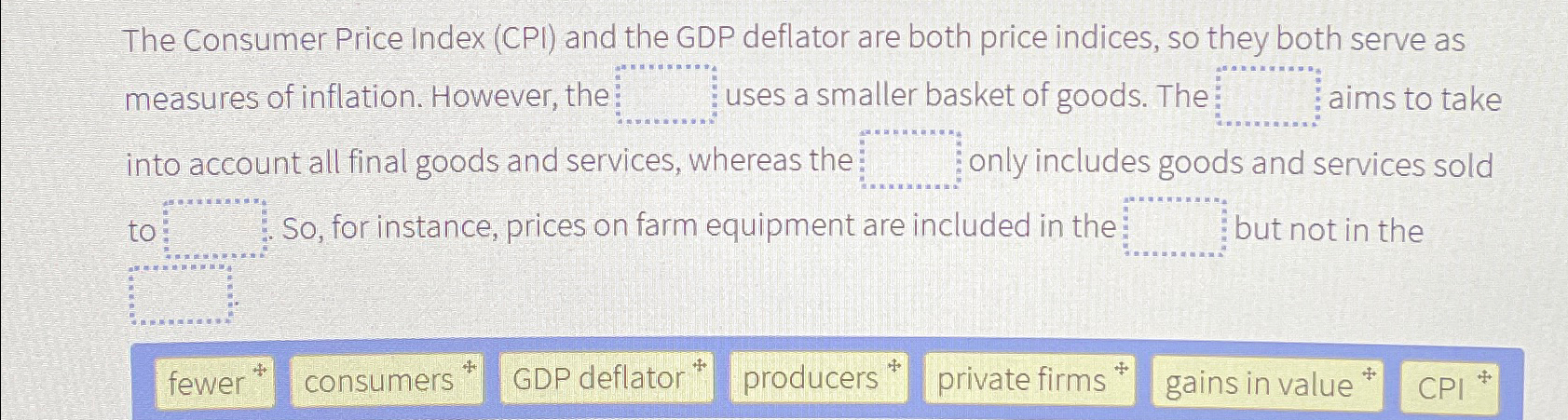 Solved The Consumer Price Index (CPI) ﻿and the GDP deflator | Chegg.com